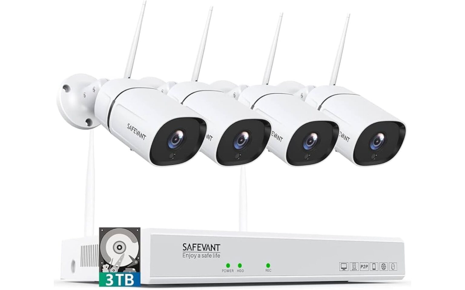 Safevant Website - Premium Cameras